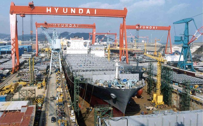 Hyundai Heavy Industries wins CMA CGM order for six 14,000 teu boxships ...