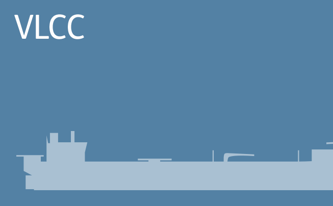 NYK fixture helps lift VLCC rates :: Lloyd's List