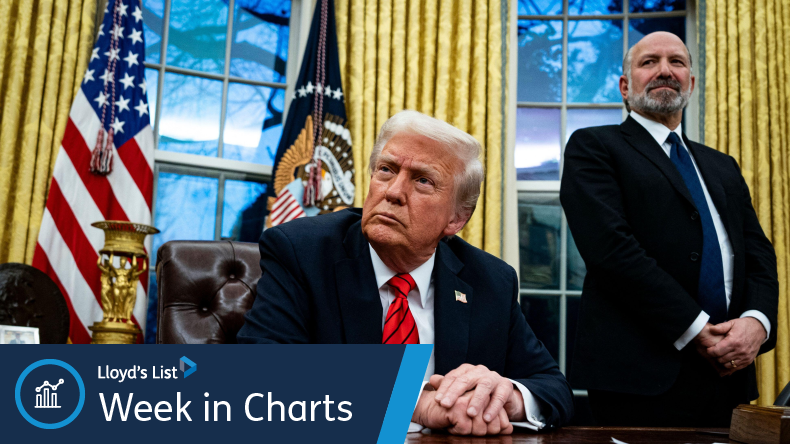 The week in charts: Trump’s ‘massive’ reciprocal tariffs | The trauma ...