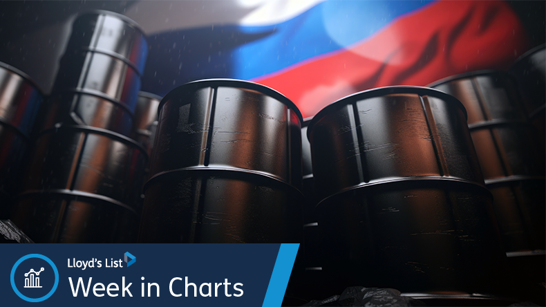 The Week in Charts: Venezuela risk accelerates Russian intake of shadow ...