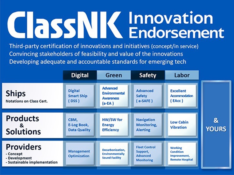 Classnk Logo
